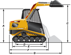 A to Z Rental Mankato Minnesota. Wedding, Party, Equipment Rentals